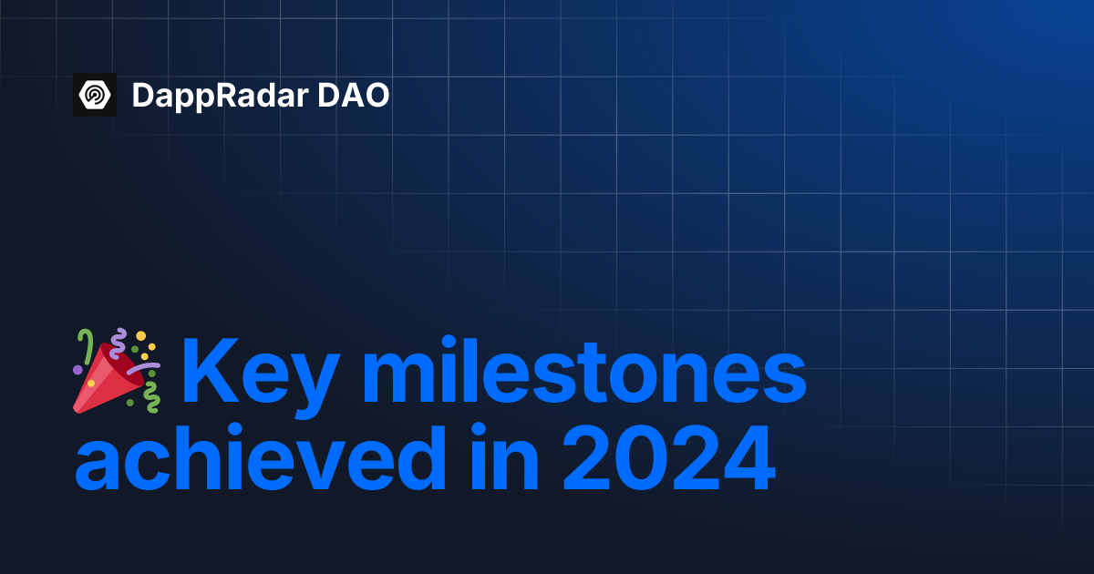 🎉 Key milestones achieved in 2024 | DappRadar DAO