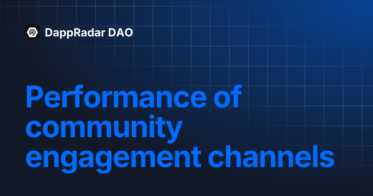 Performance of community engagement channels | DappRadar DAO